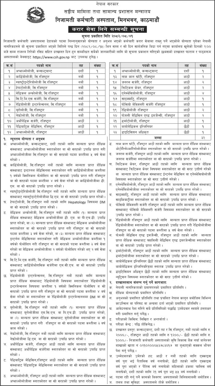 Civil Service Hospital - Recent Job Vacancy Nepal - 6th, 8th, 9th and ...